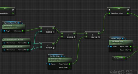 Ue5 Umg实现sequencer界面中时间轴的时间范围调节滑条 知乎
