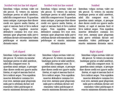 Justified Setting That Is Type That Is Flush On Both The Left And Right Margins Used Well