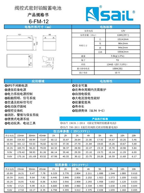 风帆蓄电池6 FM 12可以用在风力发电储能系统吗 风帆蓄电池 SaiL电池 风帆电池股份有限公司