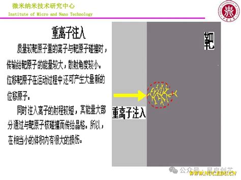 Mems工艺——半导体制造技术（二） 专业集成电路测试网 芯片测试技术 Ic Test