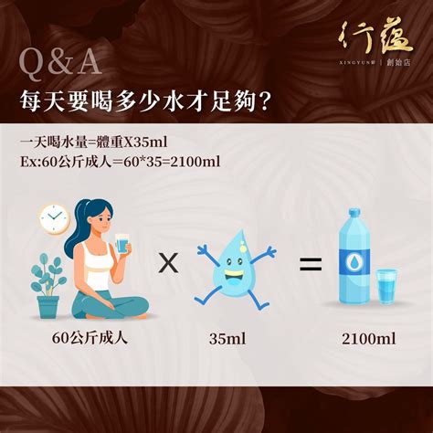 Qa