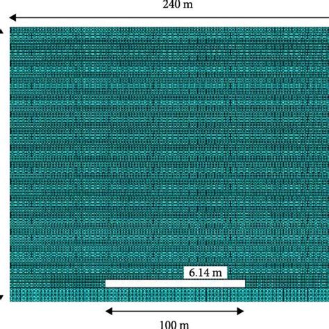 Geometry Of The Numerical Simulation Model Download Scientific Diagram