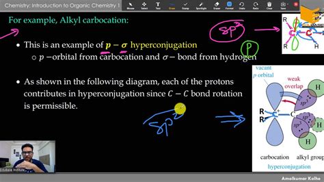 03 Basic Concepts In Organic Chemistry Hyperconjugation Effect Hybridization Part 1 Youtube