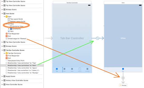 Ios Storyboard Reference In Xcode Where Should We Use It Stack Overflow