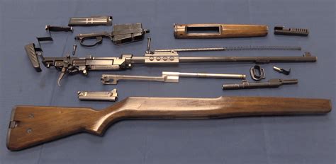 Machine Gun Terminology Lmg Mmg Saw Lsw Hmg Gpmg Forgotten Weapons