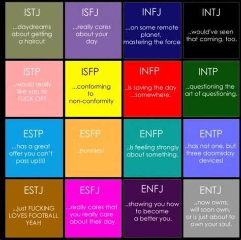 I Am An Infj Tales Of A Highly Caffeinated Brunette Infj