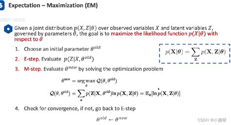 三维点云处理第三章 Em算法（expectation Maximization）点云匹配 Em优化 Csdn博客