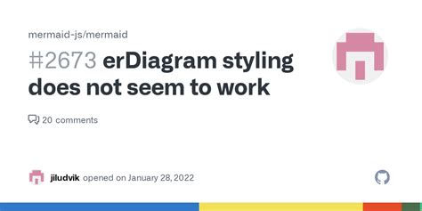 Erdiagram Styling Does Not Seem To Work · Issue 2673 · Mermaid Jsmermaid · Github