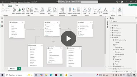 Powerbi Dataanalytics Datamodelling Dax Visualizations Mahmoud