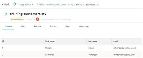 Ingest Data Cluedin Documentation