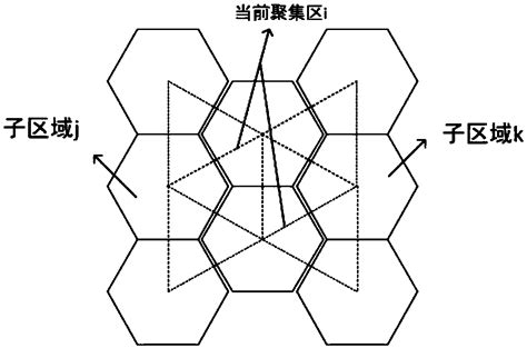 A Spatio Temporal Clustering Method For Irregular Shapes Based On