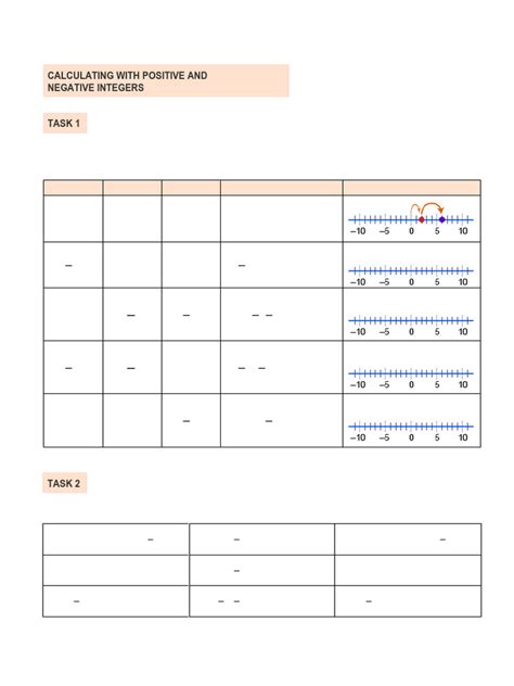 Calculating With Positive And Negative Integers Pdf
