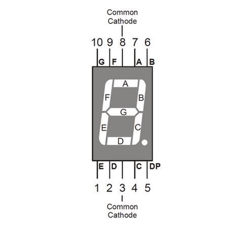 Buy Interfacing A Segment Display With Arduino Project Code LearnElectronics India India