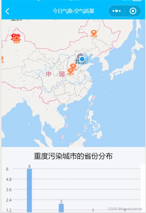 城市天气小程序设计与实现 报告项目源码基于微信小程序的天气状况与气温走势推荐出行方式系统的设计与实现 Csdn博客