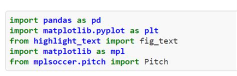 An Intro Into Python And Soccer Data With Mckay Johns CJ Mayes