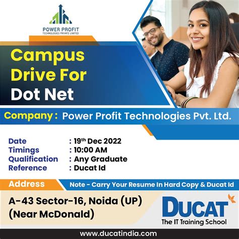 Dotnet Interview Placement Opportunity Candidate Ducat… Ducat India