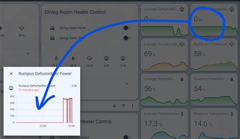 Graph Not Displaying Correct Values · Issue 117 · Kalkihmini Graph Card · Github