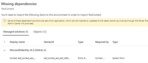 A Completely Hidden Navbar Relationship Where Did That Come From It