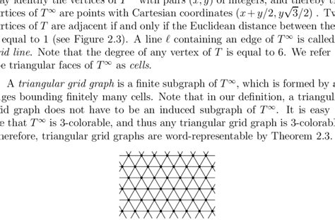 3 A Fragment Of The Graph T ∞ Download Scientific Diagram