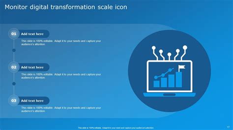 Digital Transformation Scale Powerpoint Ppt Template Bundles Ppt Sample