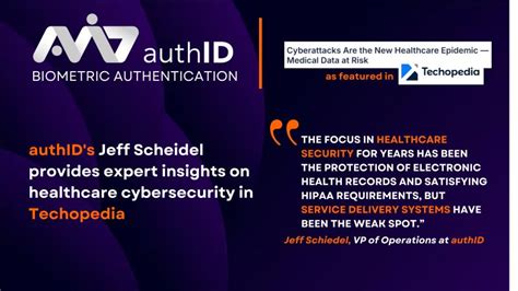 authid on linkedin ⚠️ healthcare cyberattacks increased 32 from 2023