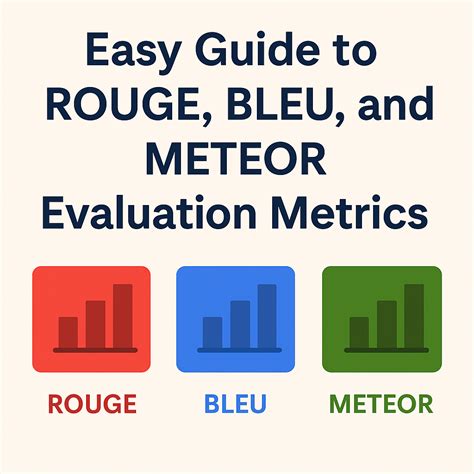 📊 Easy Guide To Rouge Bleu And Meteor Metrics To Evaluate Llm Outputs By Diwakar Kumar Medium