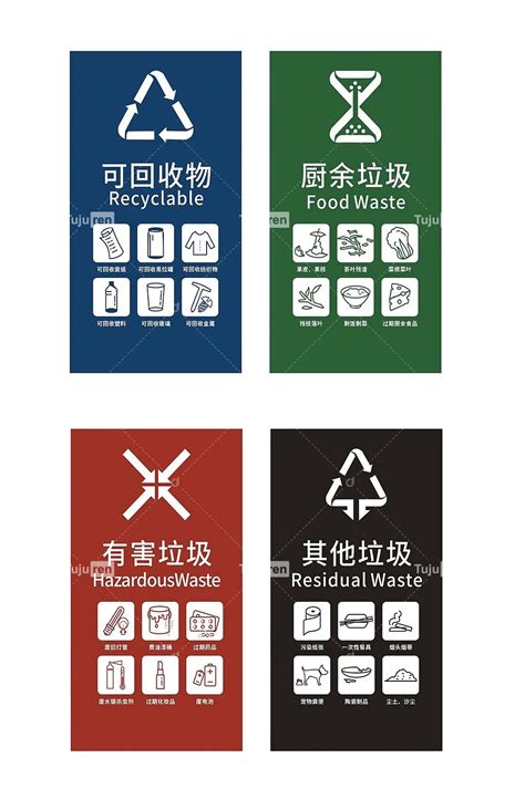 国标最新垃圾分类标识标牌地贴vi导视导视标识素材模板下载 图巨人
