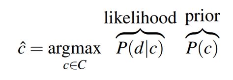 Implementing Naive Bayes For Sentiment Analysis In Python Ai Time Journal Artificial