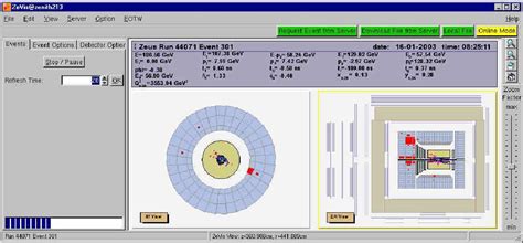 Figure 10 From A Root Based Client Server Event Display For The Zeus Experiment Semantic Scholar