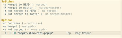 Its Magit A Visual Walk Through