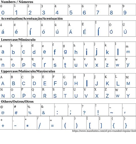 Sf Pro Rounded Regular Download Free Font Maisfontes