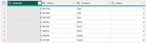 How To Use Index Columns In Power Query Full Guide Smantin Data