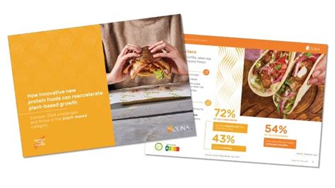 Conquer 2024 Challenges And Thrive In The Plant Based Category