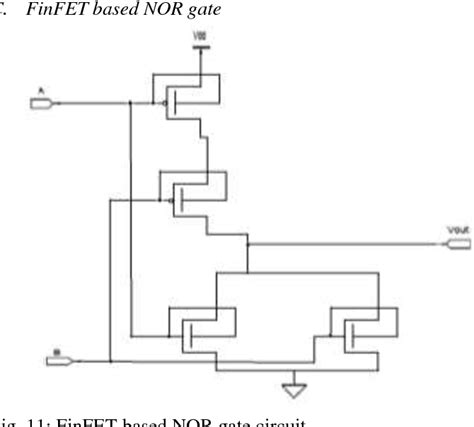 Figure 11 From Performance Analysis Of Finfet Based Inverter Circuit Nand And Nor Gate At 22nm