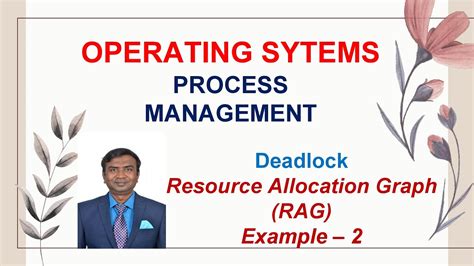 Operating System Process Management Deadlock Resource Allocation Graph