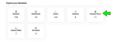 creating a business glossary and putting it to use in datahub