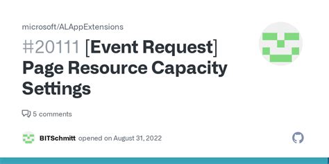 Event Request Page Resource Capacity Settings · Issue 20111