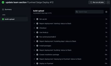 Wordpress Development Workflow And Best Practices Zgraya Style