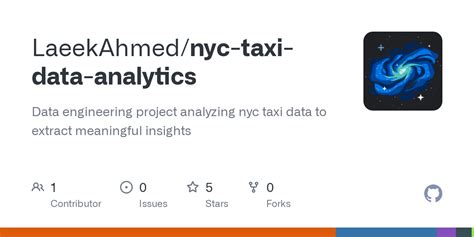 nyc taxi data analytics airflow dags gcs to bq dag py at main
