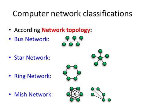 Ppt Computer Networks Powerpoint Presentation Free Download Id3644220
