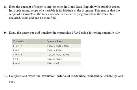 Solved How The Concept Of Scope Is Implemented In C And Chegg Com