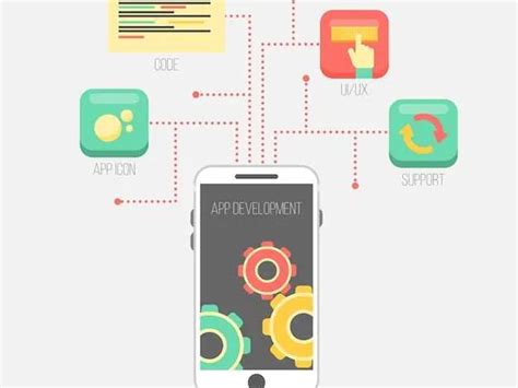 Caching Strategies For Mobile Apps Why Redis Is The Ultimate Choice
