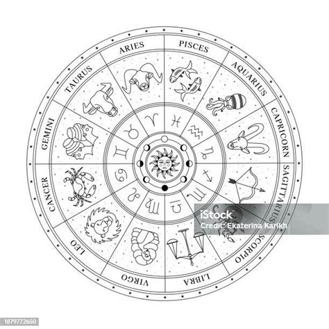 조디악 표지판 기호 및 별자리가 있는 점성술 바퀴 천상의 신비한 바퀴 미스터리와 난해함 Horoscope 벡터 일러스트 레이 션입니다 Vajrayana Buddhism에