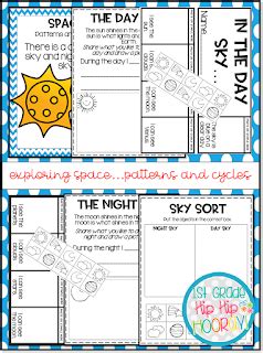 St Grade Hip Hip Hooray NGSS Exploring Space Patterns And Cycles
