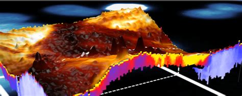 Subsurface Imaging Physics Of Surfaces Tu Darmstadt