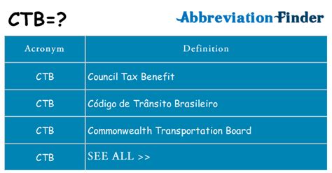 What Does CTB Mean