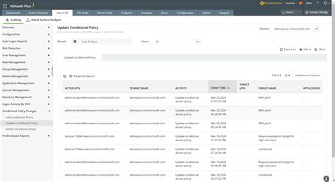Azure Active Directory Auditing And Reporting Tool Manageengine Adaudit Plus