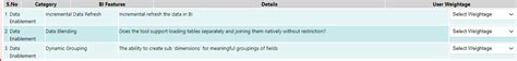 Html Table Javascriptjquery Not Working As Expected Stack Overflow