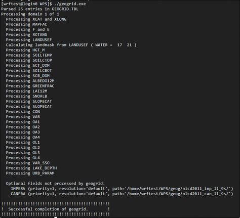 How To Use Wrf To Perform High Performance Computing Elastic High Performance Computing