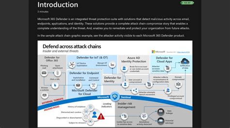 Alfred Lopez On Linkedin Microsoftazure Devops Cyber Cyberdefense